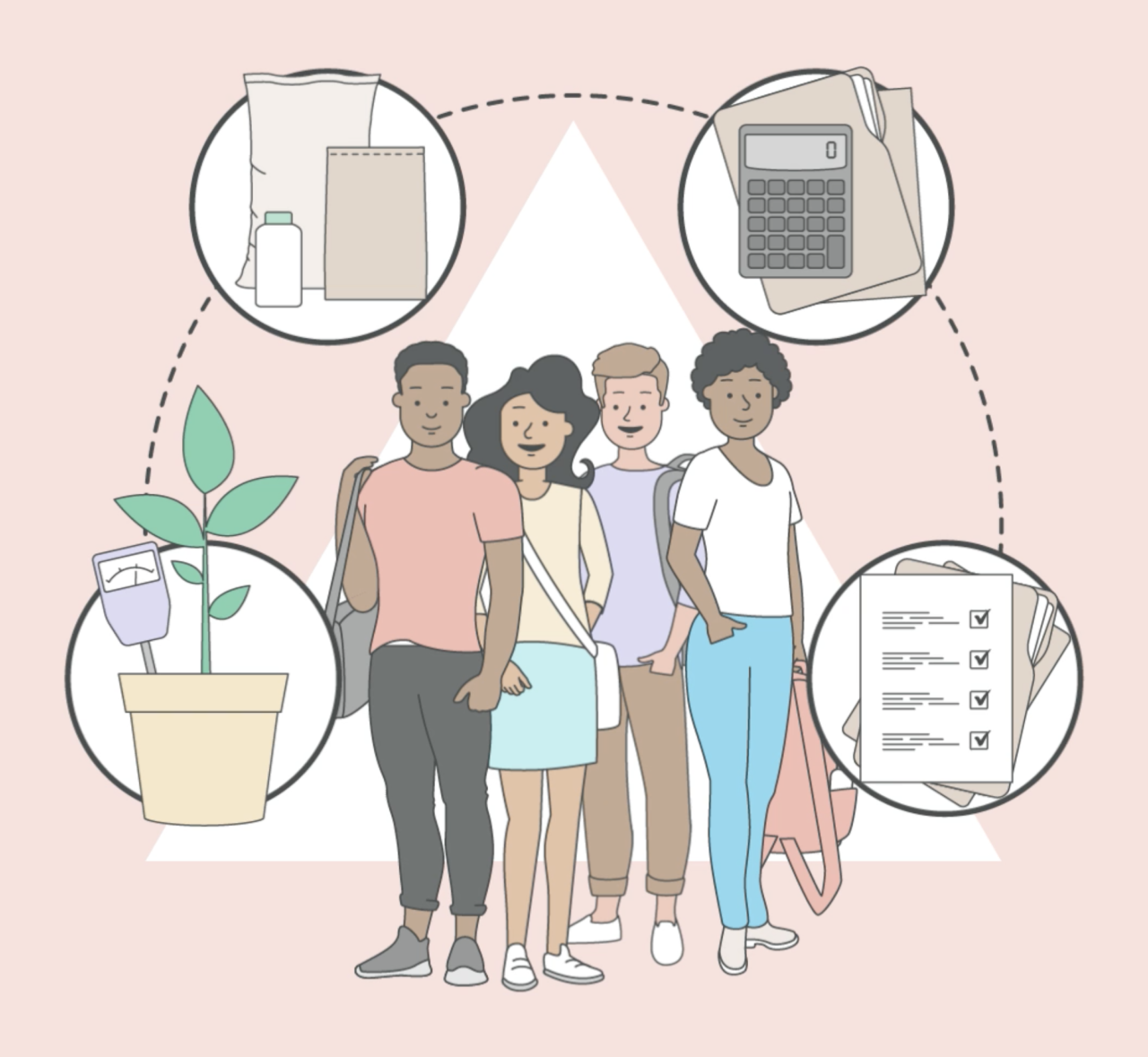 About - The Big Idea